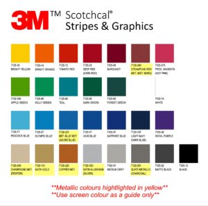 3mm – 3M Scotchcal Single Pinstripe roll – Automotive Stripes Australia